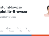 Github Quantumnovice Matplotlib Browser Use Matplotlib In Browser