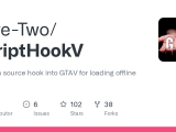 Github Give Two Scripthookv An Open Source Hook Into Gtav For