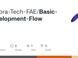 Github Eefae Basic Development Flow