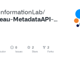 Github Theinformationlab Tableau Metadataapi Schema