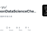 Github Luffy Yu Pythondatasciencecheatsheets Python数据科学速查表