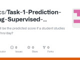 Github 108cs Task 1 Prediction Using Supervised Machine Learning