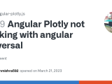 Angular Plotly Not Working With Angular Universal Issue 229 Plotly