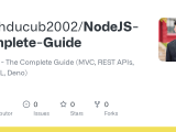 Github Minhducub2002 Nodejs Complete Guide Nodejs The Complete