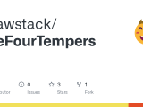 Github Strawstack Thefourtempers