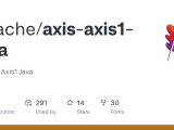 Github Apache Axis Axis1 Java Apache Axis1 Java