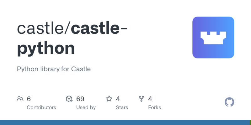 Andy Castle Andy Castle Github - Premium Mobile Abstract Designs | Free Download