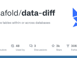 Github Datafold Data Diff Compare Tables Within Or Across Databases