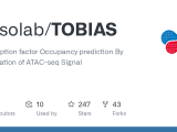 Github Loosolab Tobias Transcription Factor Occupancy Prediction By