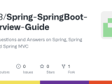 Spring Springboot Interview Guide Spring Interview Questions Pdf At