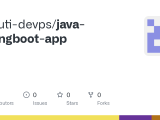 Github Smruti Devps Java Springboot App