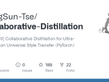 Github Mingsun Tse Collaborative Distillation Cvpr 20