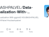 Github Subashpalvel Data Visualization With Ggplot2 Data