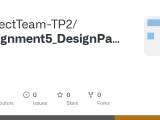 Github Projectteam Tp2 Assignment5 Designpatterns