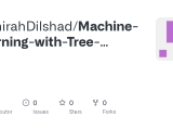 Github Samirah10 Machine Learning With Tree Based Models In Python