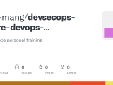 Github Dso Mang Devsecops Azure Devops Sonarcloud Integration Without