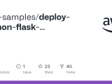 Issues Aws Samples Deploy Python Flask Microservices To Aws Using