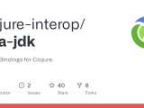 Github Clojure Interop Java Jdk Jdk 1 8 Bindings For Clojure
