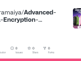 Github Ritikramaiya Advanced Rsa Encryption Algorithm