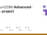 Github Mayuri2298 Advanced Java Project