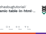 Github Codehasbugtutorial Dynamic Table In Html Using Javascript