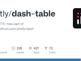 Github Plotly Dash Table Obsolete Now Part Of Https Github