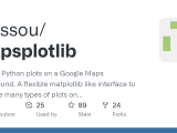 Github Tcassou Mapsplotlib Custom Python Plots On A Google Maps
