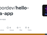 Github Ppodevlabs Hello Java App Hello Java App