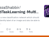 Github Sheezashabbir Multitasklearning Multi Label Classification