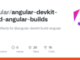 Github Angular Angular Devkit Build Angular Builds Build Artifacts
