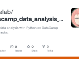 Github Linnelab Datacamp Data Analysis With Python Record Data