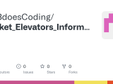 Github Embdoescoding Rocket Elevators Information System