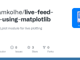 Github Rupamkolhe Live Feed Plot Using Matplotlib Live Feed Plot