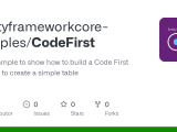 Github Entityframeworkcore Samples Codefirst Basic Sample To Show