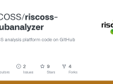 Github Riscoss Riscoss Githubanalyzer Riscoss Analysis Platform Code
