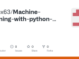 Github Timex63 Machine Learning With Python Ibm Course