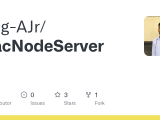 Github King Ajr Rbacnodeserver