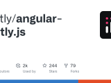 Github Plotly Angular Plotly Js
