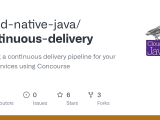 Github Cloud Native Java Continuous Delivery Building A Continuous