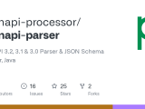 Github Openapi Processor Openapi Parser Openapi 3 0 3 1 Parser
