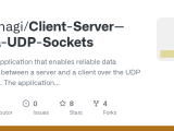 Github Arjunagi Client Server Java Udp Sockets A Java Application