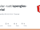 Github Angular Rust Opengles Tutorial Rust Opengl Es 2 0 3 0 Tutorial