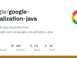 Github Google Google Visualization Java Automatically Exported From