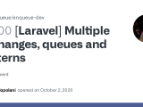 Laravel Multiple Exchanges Queues And Patterns Issue 1100 Php