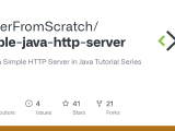 Simple Java Http Server Src Main Java Com Coderfromscratch Httpserver