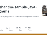Github Chrishantha Sample Java Programs Sample Java Programs To