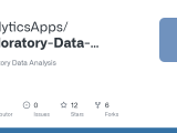 Github Analyticsapps Exploratory Data Analysis With Python