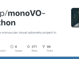 Github Uoip Monovo Python A Simple Monocular Visual Odometry Project