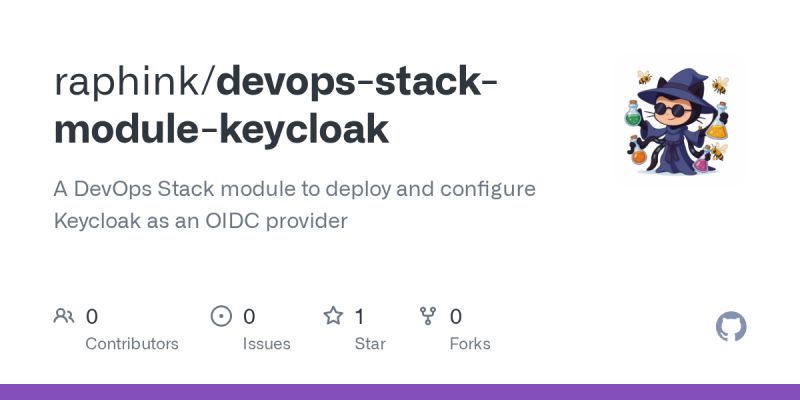 Github Carbonrider Keycloak Api Key Module - Minimal Wallpaper Collection - Desktop Quality