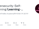 Github Cybersecurity Self Learning Learning Hackthebox Academy Cn 基于
